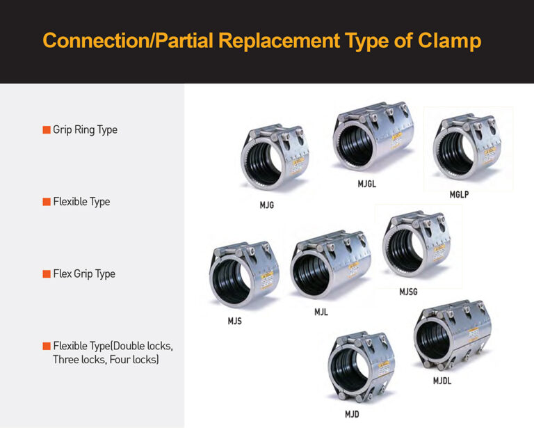 แคล้มรัดท่อ RNT SMART CLAMP ต่อท่อ ซ่อมท่อรั่ว Repair clamp